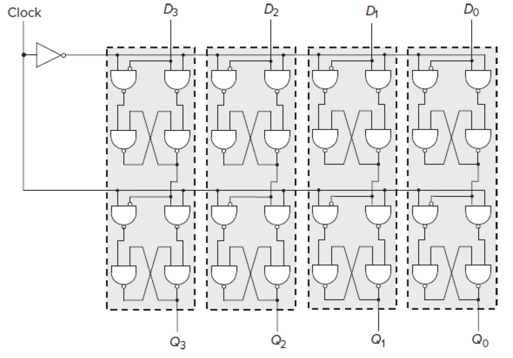 Sequential Logic Circuits · winnie jeng