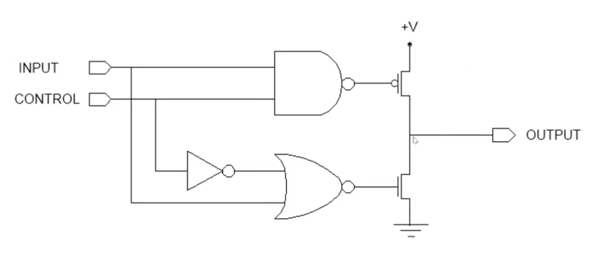 LC3 Datapath · winnie jeng