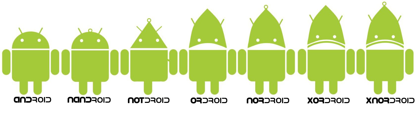 Transistors & Logic Gates · winnie jeng