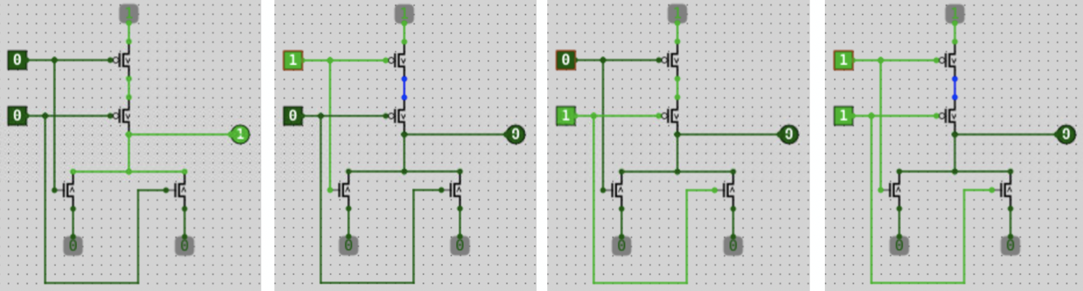 Transistors & Logic Gates · winnie jeng