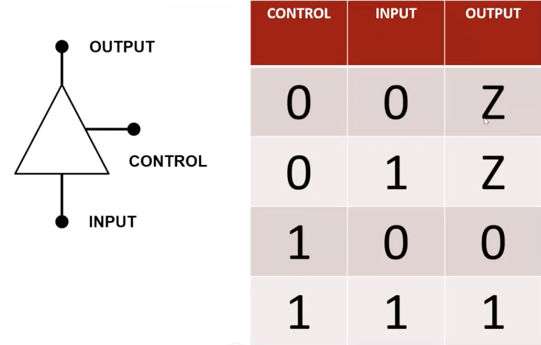 LC3 Datapath · winnie jeng
